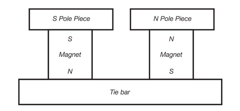 How To Build A Magnet Charger - Gas Engine Magazine